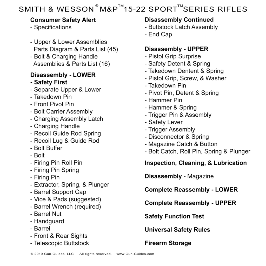 M&P 15-22 Manual With 26 Pages And 53 Images